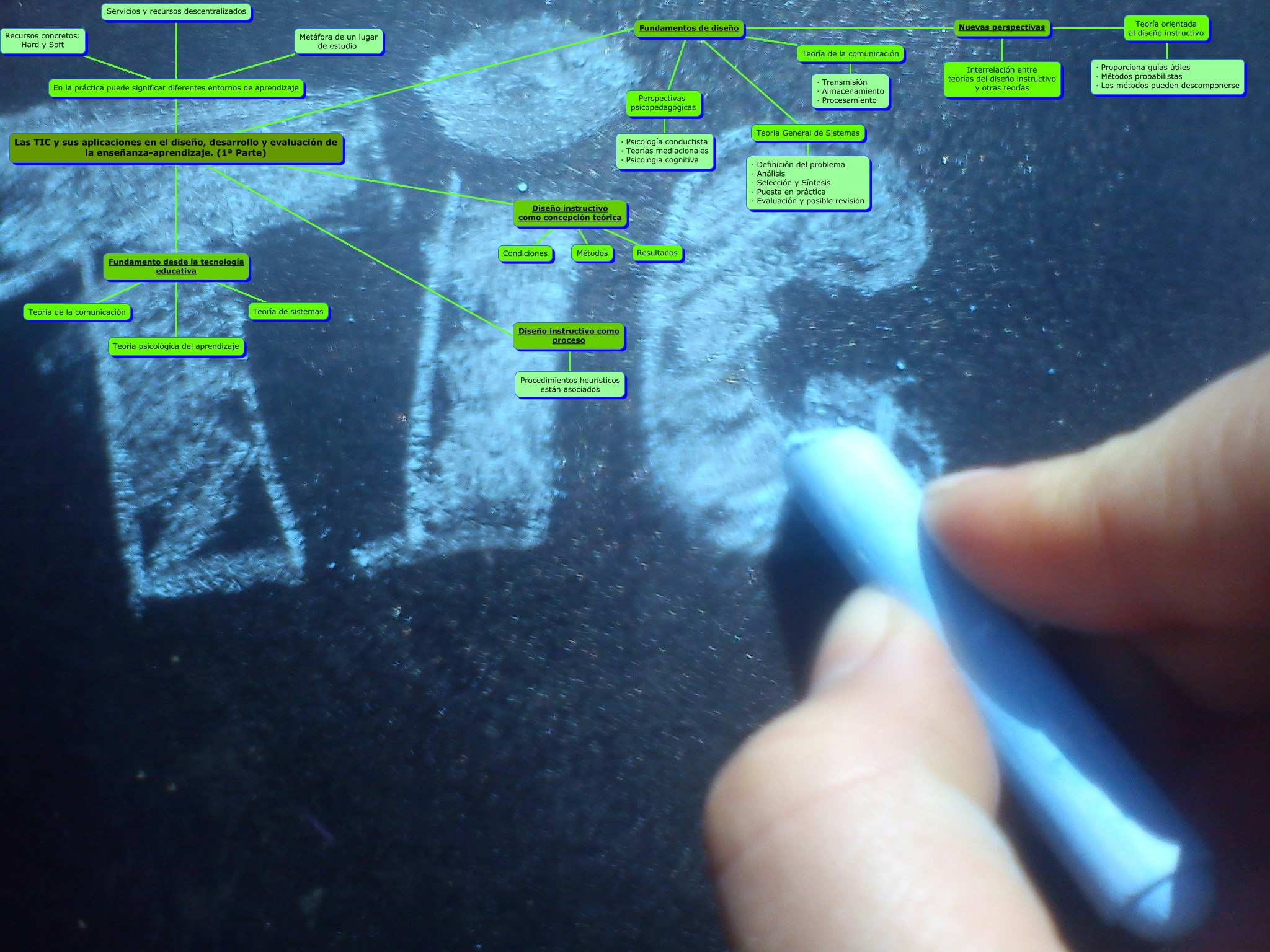 Tema 3 (1 Parte).cmap